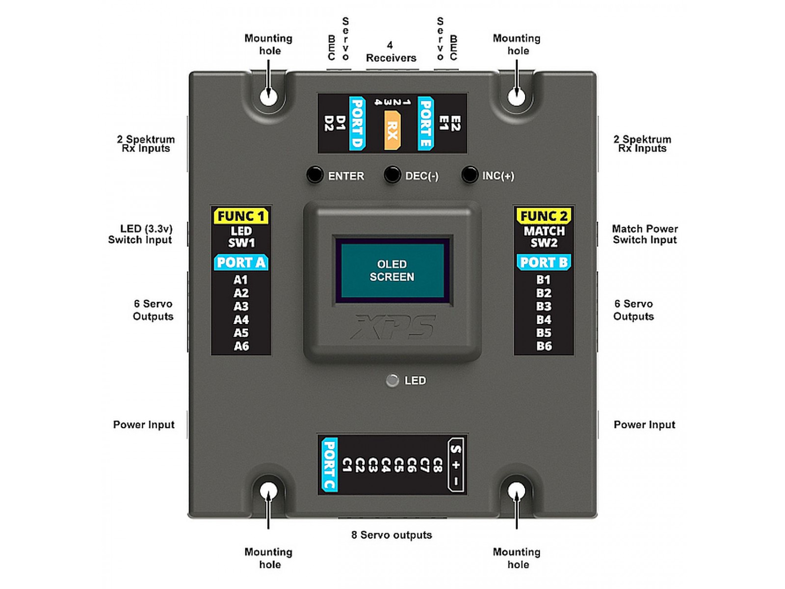 X24 expander
